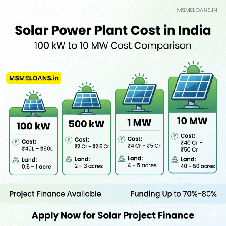 How much Solar Power Plant Cost? 100 kW, 500 kW, 1 MW, 10 MW